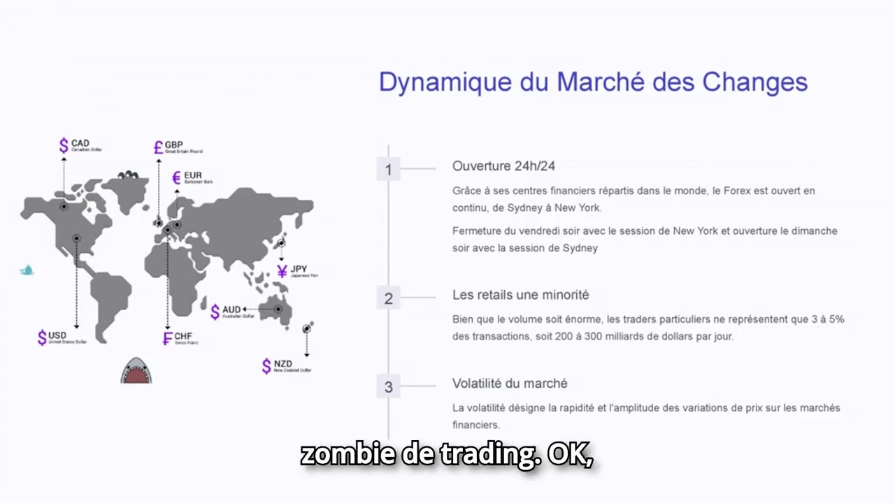 TargetBot - Trading avec IA